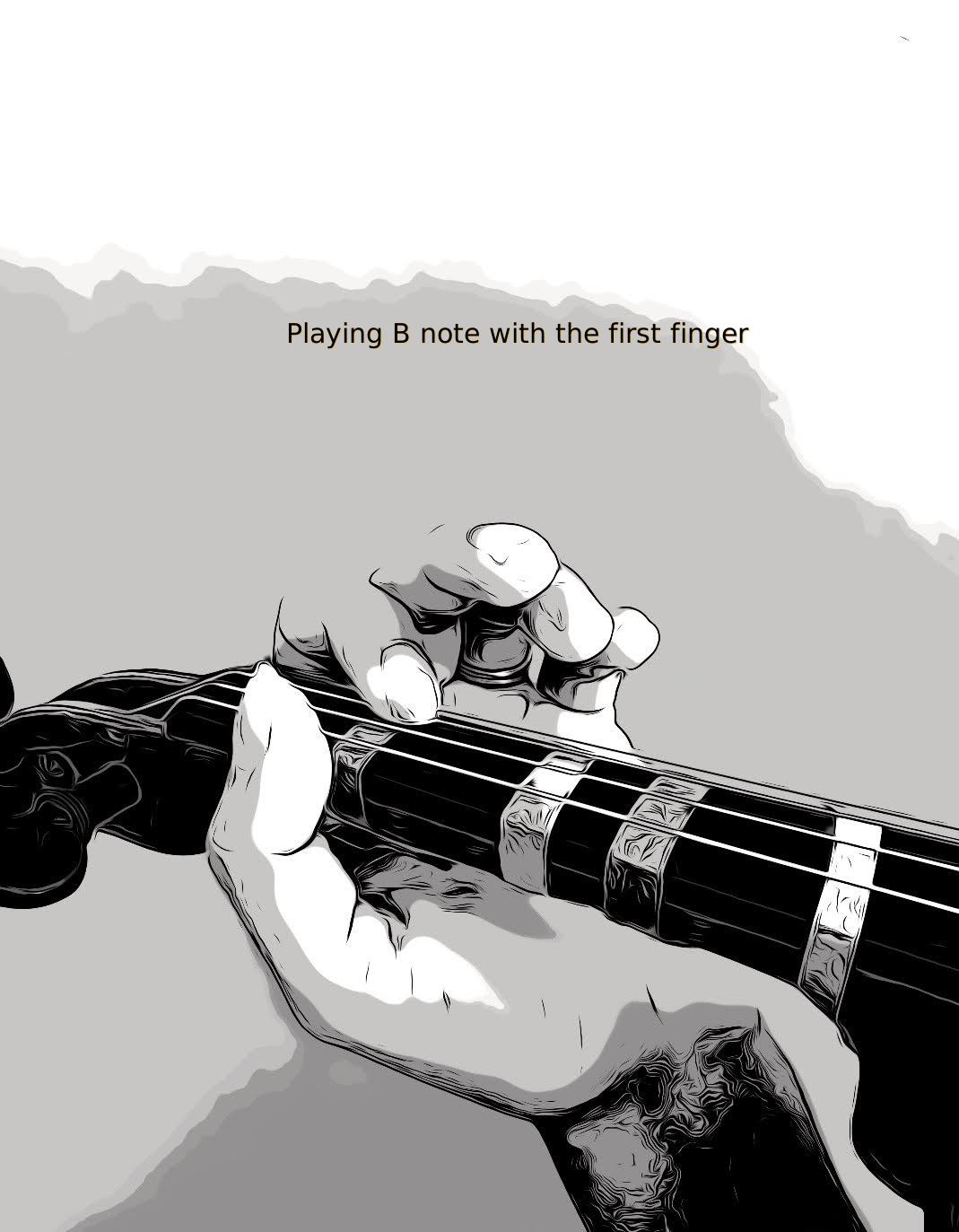 Violin Fingering, Notes And Finger Placement On A String